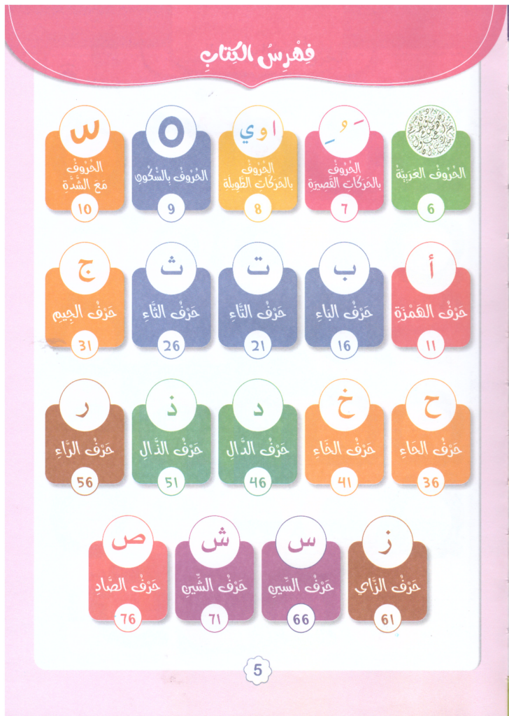 Al-Manhaju Al-Aalamiu für Kinder Niveau 1, Kursbuch Teil 1 – alalamya ...